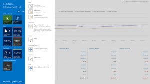 Microsoft Dynamics 2015 – Tablet Client Quick Peek – hougaard.com