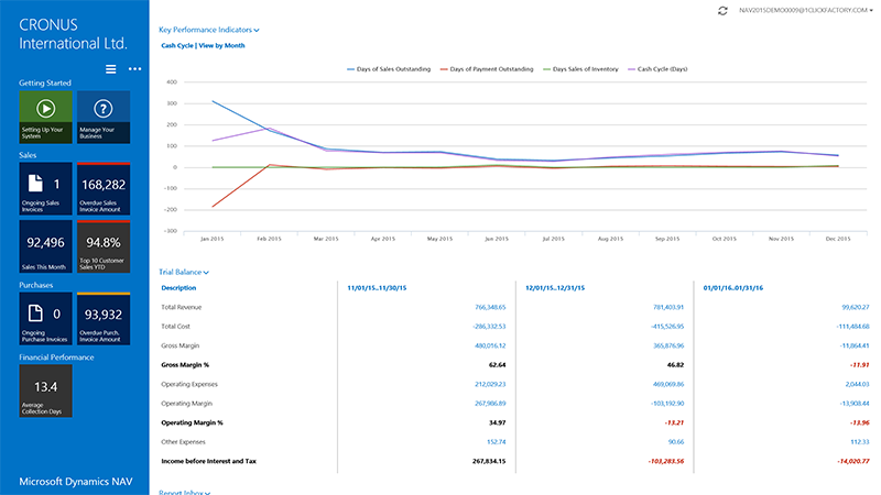 Microsoft Dynamics 2015 – Tablet Client Quick Peek – hougaard.com