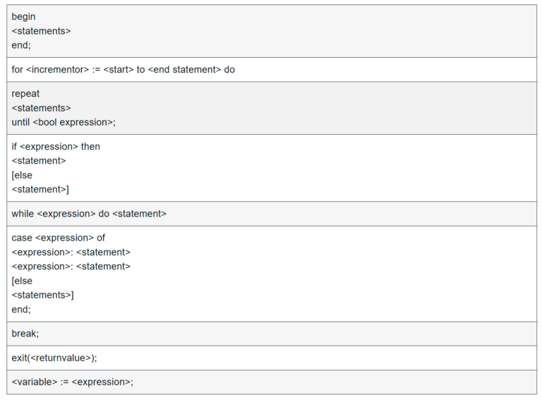 2.0 ToolBox User guide – Language Overview – hougaard.com