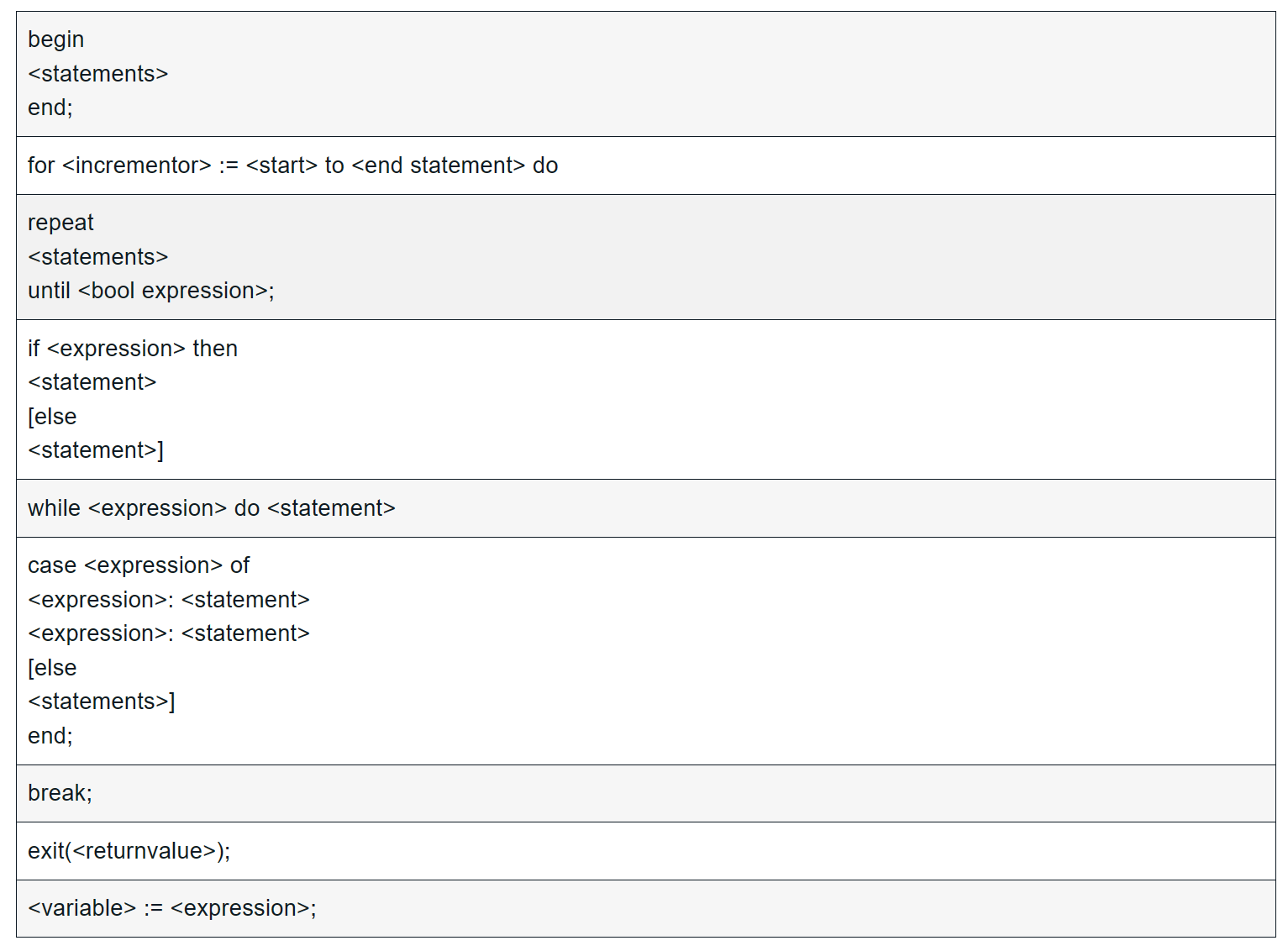 2.0 ToolBox User guide – Language Overview – hougaard.com