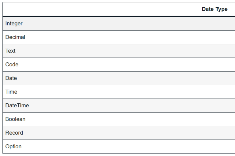 2.0 ToolBox User guide – Language Overview – hougaard.com