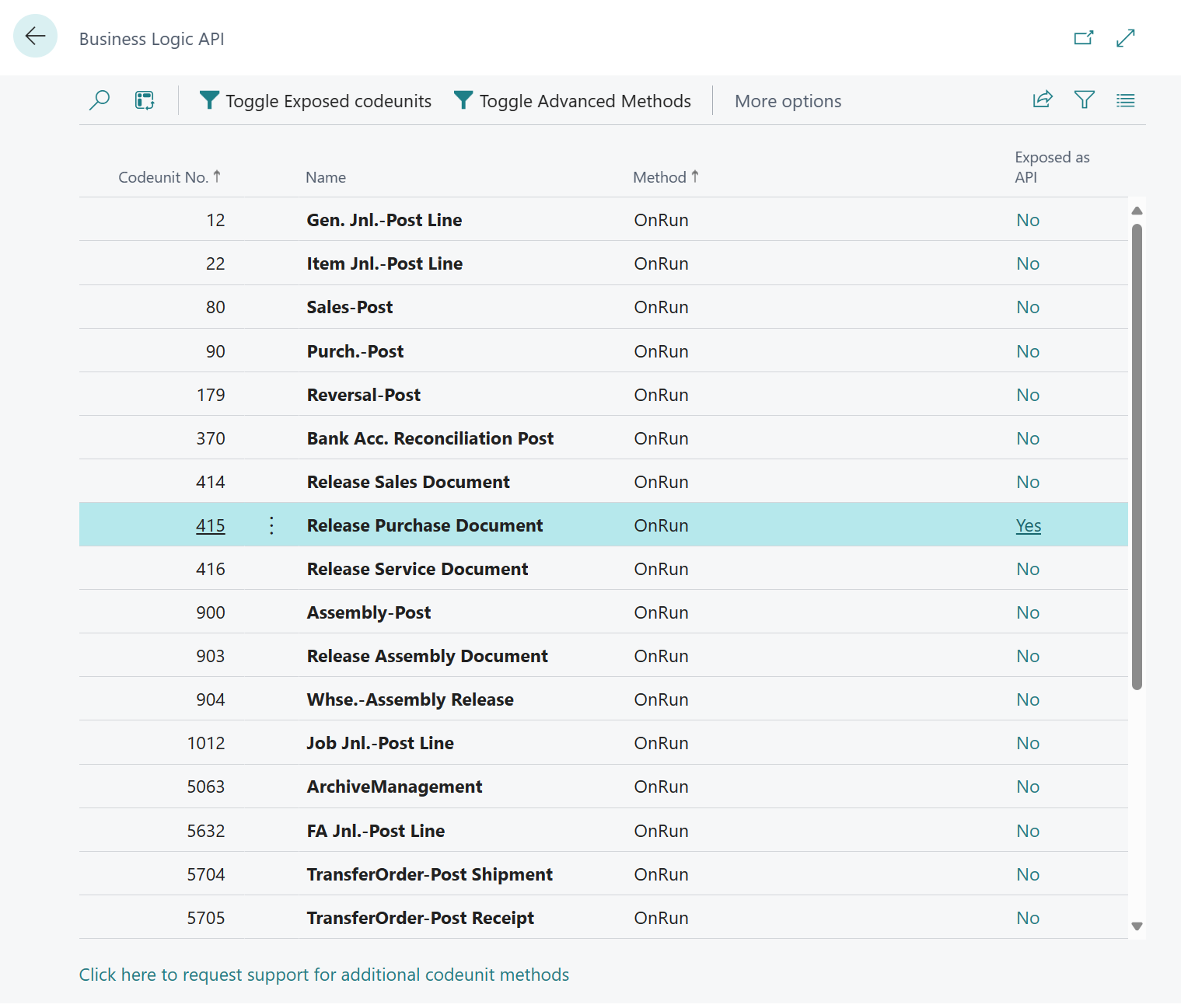 Expose Business Logic as APIs – hougaard.com